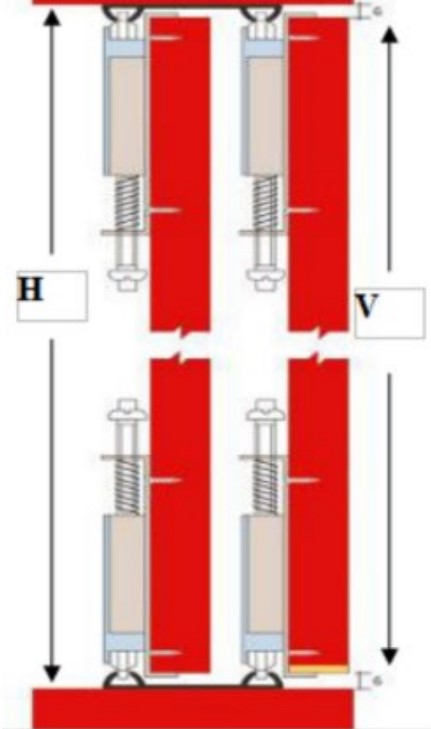 Okov za plakar Eco 80 – PROFI OKOV Ruma